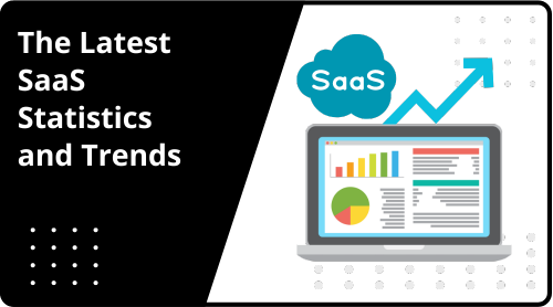 B2B SaaS in 2024 Unveiling Examples, Significance & Products